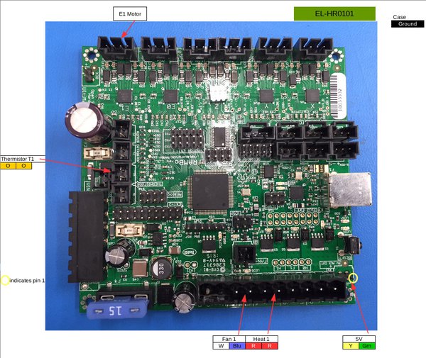 OHAI: Open Hardware Assembly Instructions